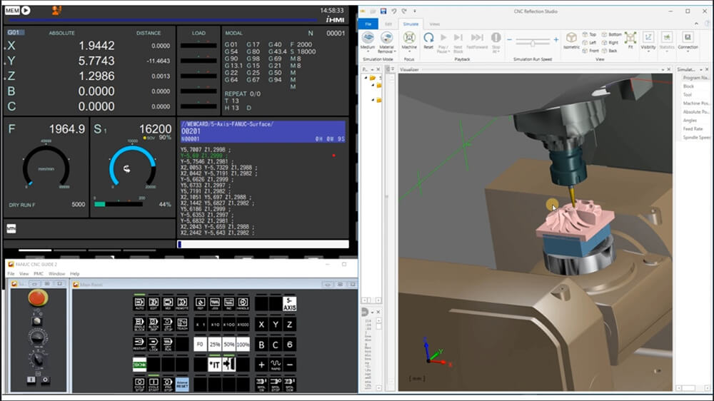Cutting-Edge CNC Technology for Breakthroughs in Medical Device Production